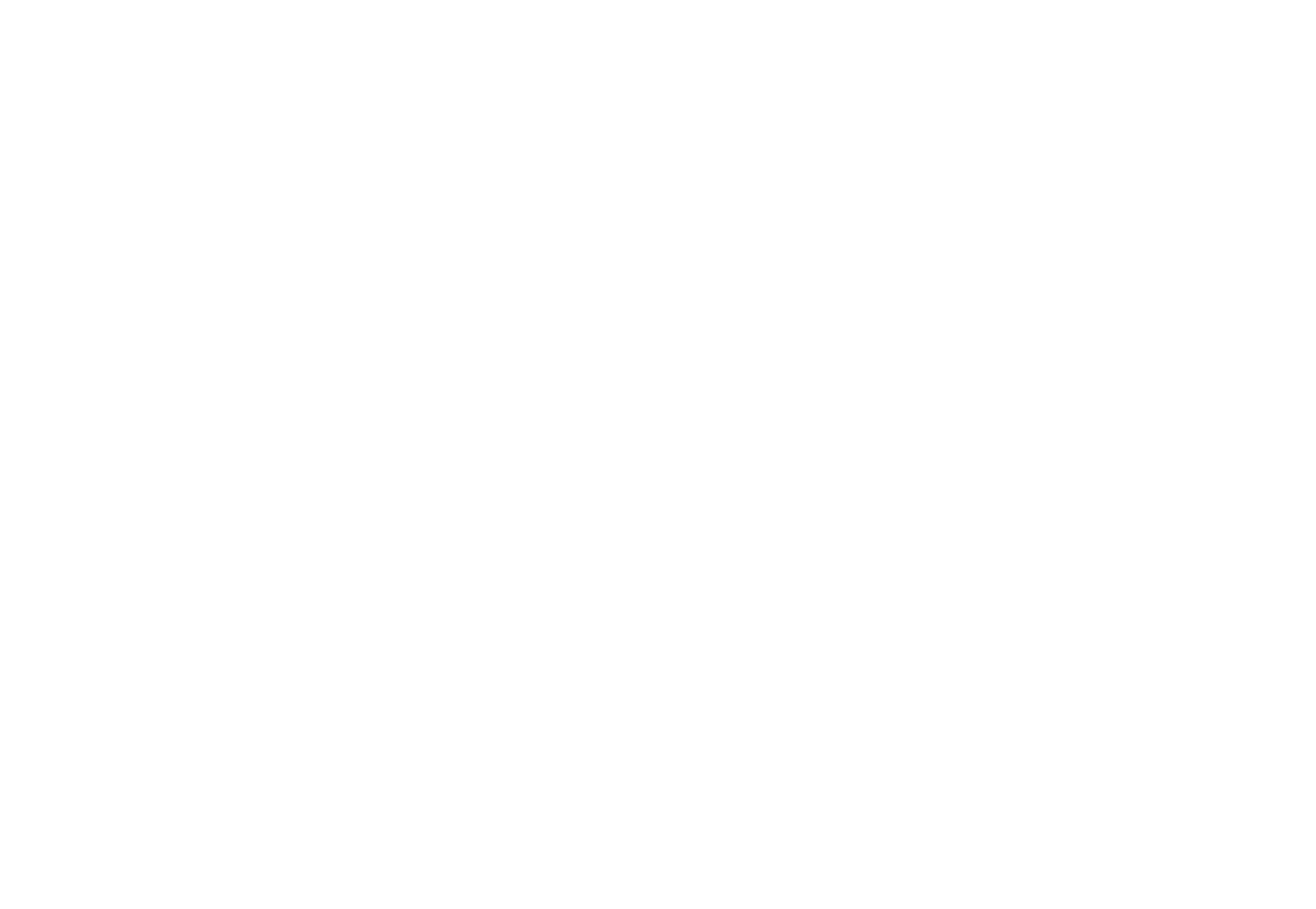 Corrosion FREE | Non-Toxic And No Drip Rust Proofing